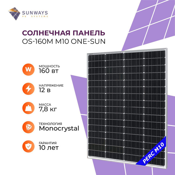 Характеристики Солнечная панель OS-160М M10 One-sun, солнечная батарея ...