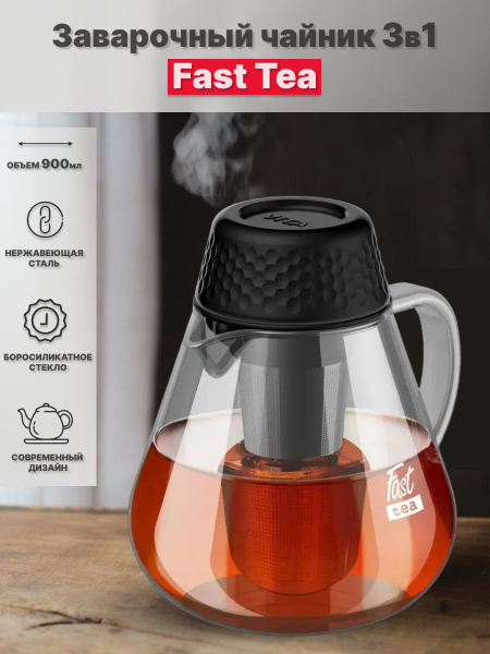 Заварочный чайник с фильтром 900 мл. Vitax. Fast Tea. Стекло. - купить ...