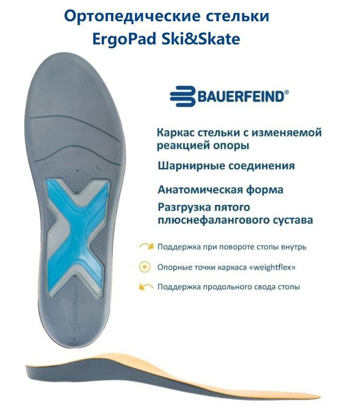 Стельки ортопедические BAUERFEIND ErgoPad Ski&Skate - купить с ...