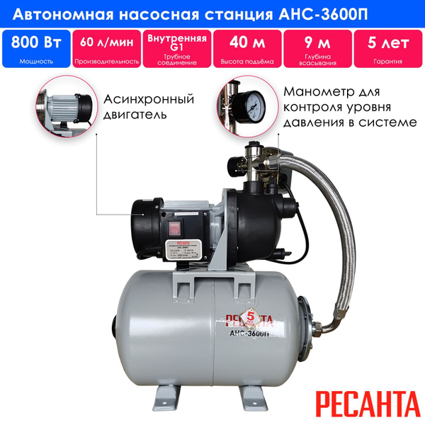 Характеристики Автономная насосная станция АНС-3600П Ресанта подробное ...
