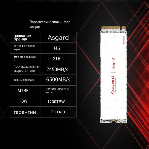 2 ТБ Внутренний SSD-диск Asgard TLC 3D NAND 2280 AN4+ (an4+ 2TB) купить c доставкой на OZON по ...