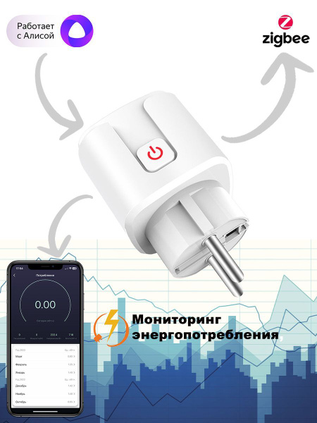 Умная Zigbee розетка Roximo с мониторингом энергопотребления работает с Алисой, Марусей и Google ...