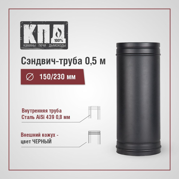 Труба дымоходная КПД - купить по выгодной цене в интернет-магазине OZON ...