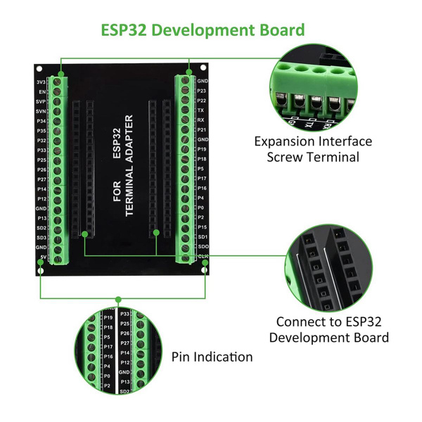 2x коммутационная плата ESP32 GPIO 1 в 2 совместимая с - купить с ...