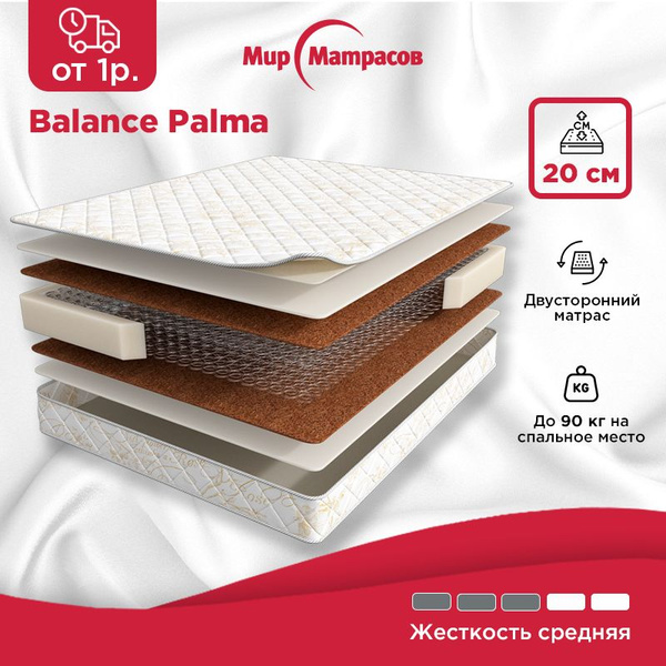 Матрас Мир Матрасов Balance Palma_186, Зависимые пружины, 90 - купить ...