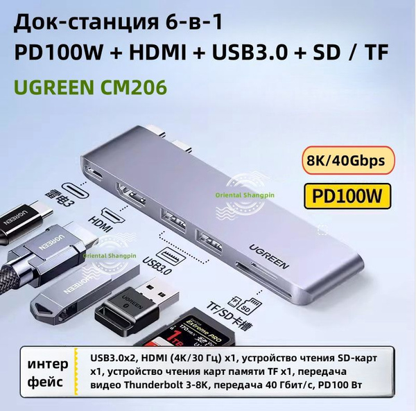 UGREEN CM206 USB концентратор для MacBook (Док-станция 6-в-1), 2 x USB3 ...