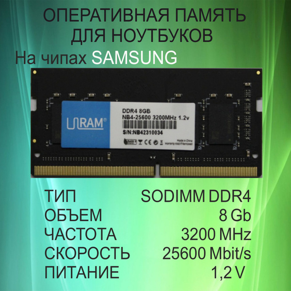 Модуль оперативной памяти ULIKE SODIMM DDR8 ГБ (4231xxxx) - купить по ...