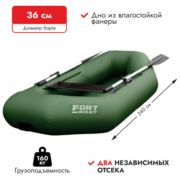 Лодка надувная ПВХ Flinc FORT 240, оливковый - купить по выгодной цене ...
