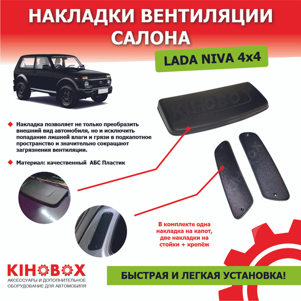 Комплект накладок воздухозаборника Лада Нива одна полоса купить по ...