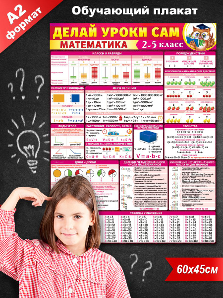 Плакат ФДА.card Интерьер, 45 купить по выгодной цене в интернет ...