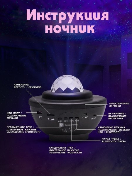 Проектор звездного неба,Bluetooth колонка и MP3 плеер, лазерный ...