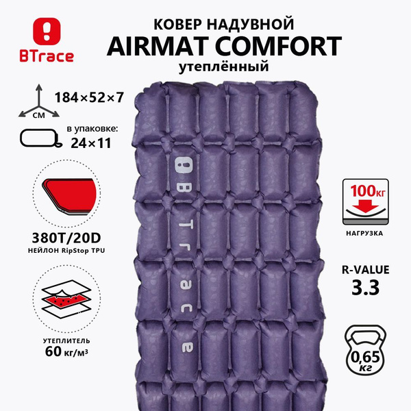 Коврик надувной BTrace AirMat Comfort 7 - купить с доставкой по выгодным ценам в интернет ...