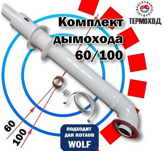 Комплект коаксиальный ТЕРМОХОД - купить по выгодной цене в интернет ...