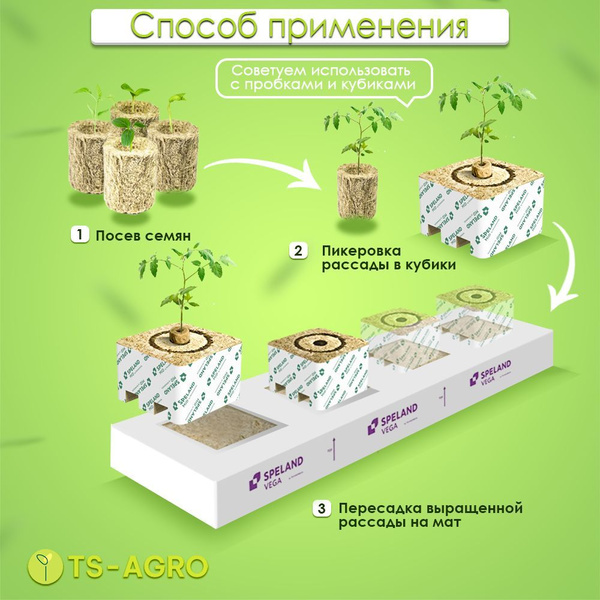 Мат вегетационный SPELAND VEGA 1000х150х100-4(II)100 с 4-мя отверстиями ...