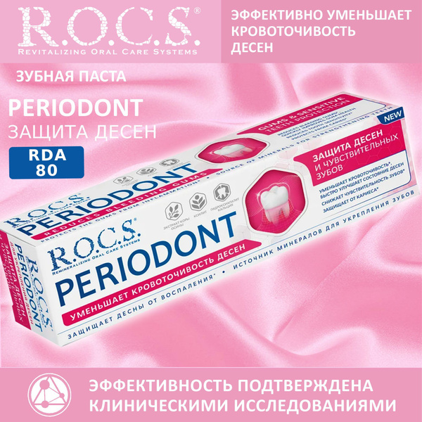 Зубная паста R.O.C.S. Periodont, уменьшает кровоточивость десен, 94 г ...