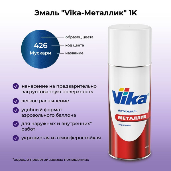 Краска автомобильная Vika по низкой цене с доставкой в интернет ...