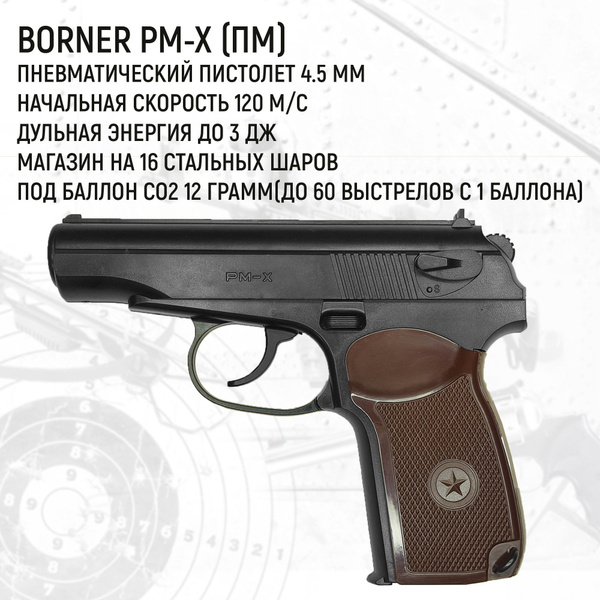 Пистолет пневматический BORNER PM-X (ПМ пистолет Макарова) 4,5 мм ...