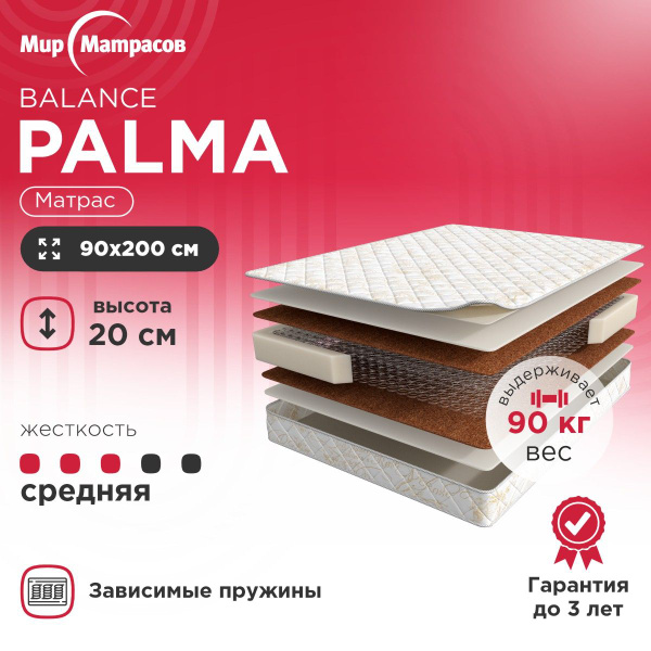 Матрас Мир Матрасов Balance Forma | Независимый пружинный блок ...