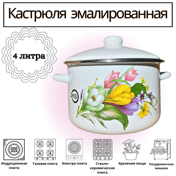 Характеристики Кастрюля Кастрюль эмалированная, Эмаль, Эмалированная ...