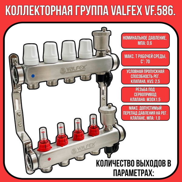 Коллекторная группа НЕРЖ со встроенными расходомерами в сборе, 1 х 8 выходов Евроконус 3/4 ...