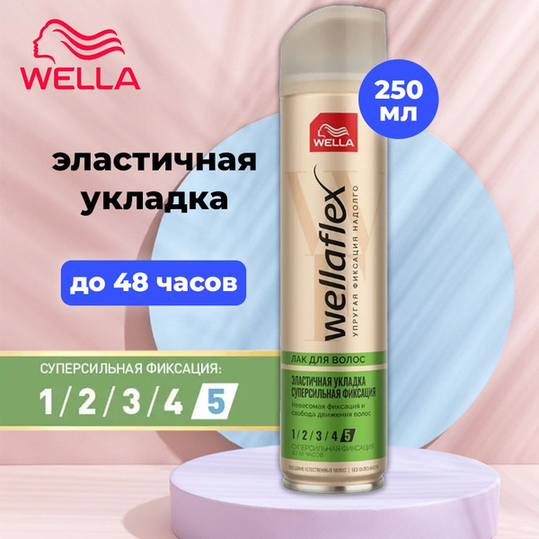 Wellaflex лак суперсильная фиксация250 мл - купить с доставкой по ...