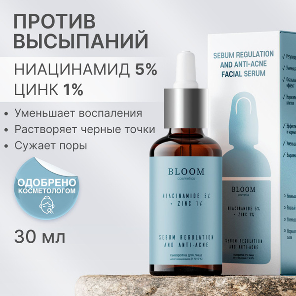 Сыворотка от прыщей на лице c Ниацинамидом, анти-акне 30 мл Bloom Cosmetics - купить с доставкой ...
