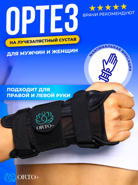 Ортез на руку правую/левую лучезапястный бандаж для кисти - купить с ...
