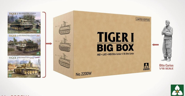 TAKOM 2200W Tiger I Big Box (MID+LATE+MID/0tto Carius+1/16 0tto Carius ...
