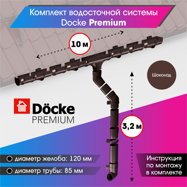 Комплект водосточной системы Docke Premium для ската 10м, Шоколад - купить с доставкой по ...